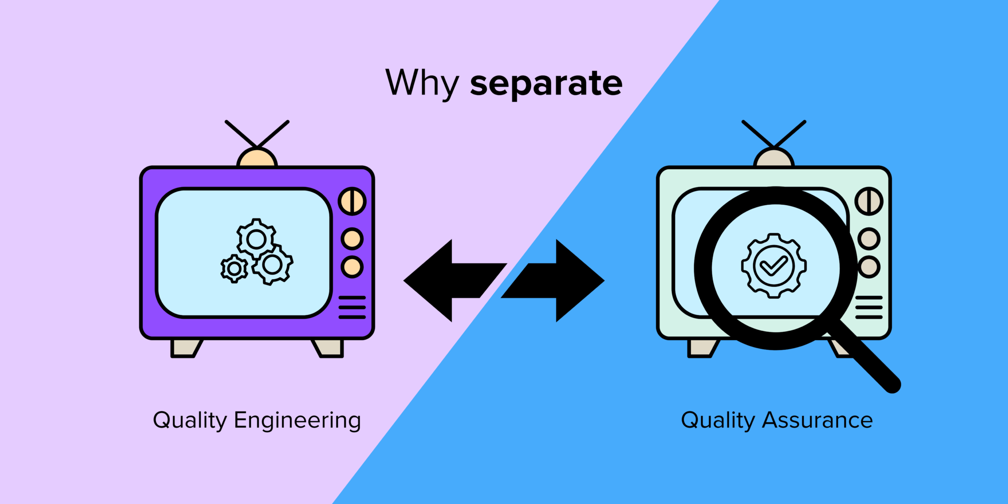 FX Digital - The OTT & Connected TV App Experts | FX Digital